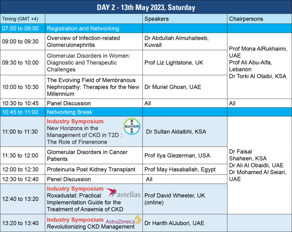 3rd Glomerulonephritis Conference Agenda - Emirates Medical Association ...
